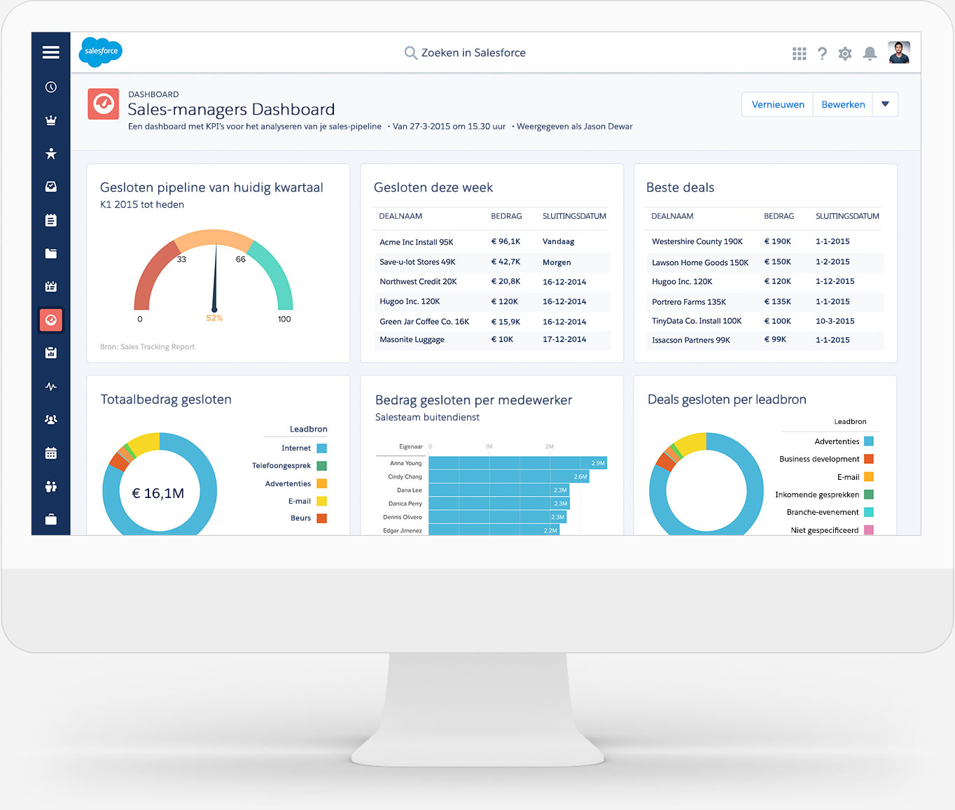 Cloud-apps en platform - Salesforce.com - Salesforce Nederland