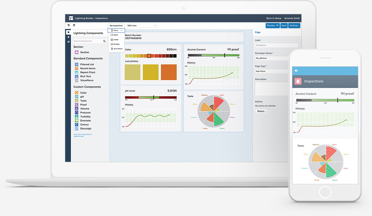 Conheça o CRM e outros Produtos da Salesforce | Salesforce Brasil